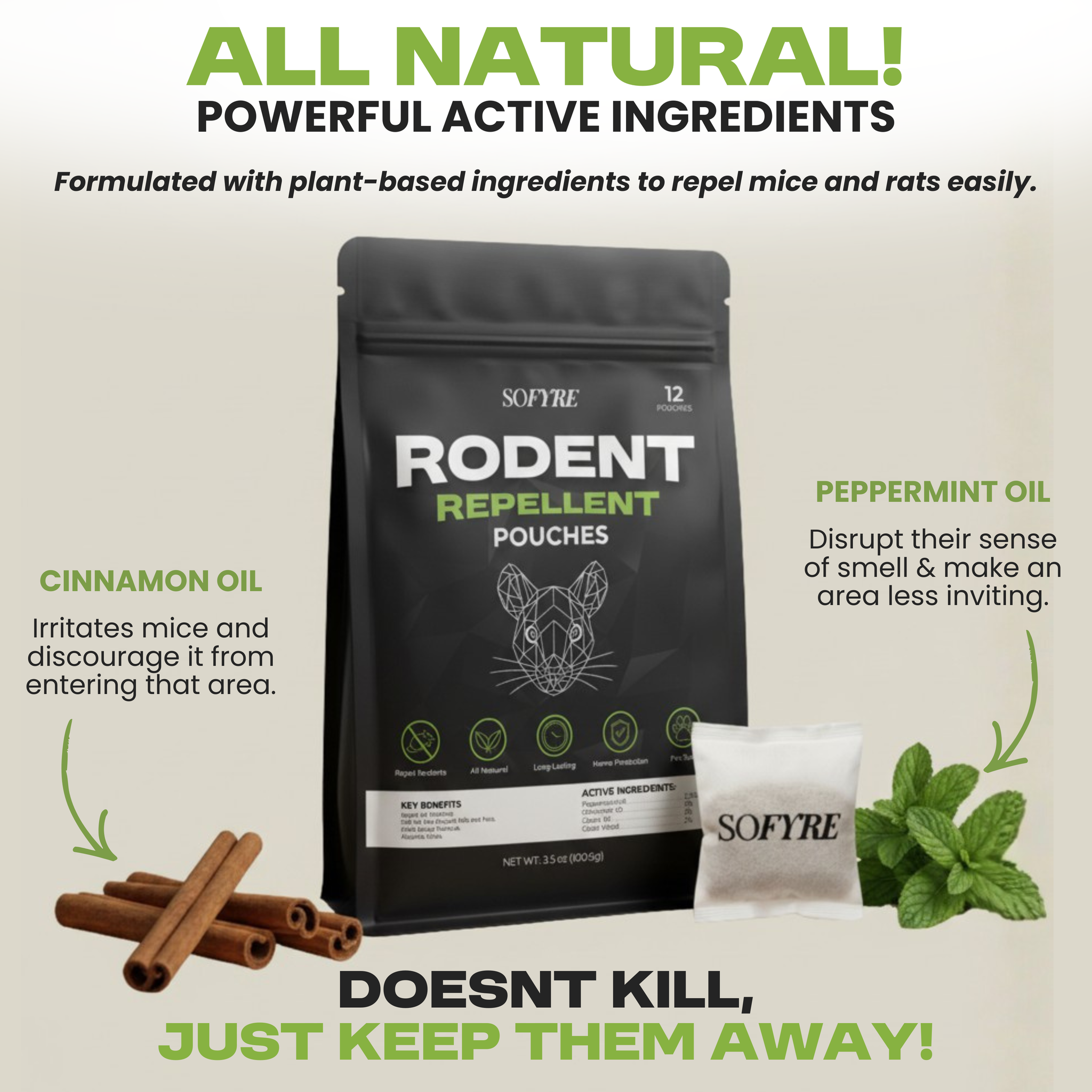 Rodent Repellent Pouches – SoFyre